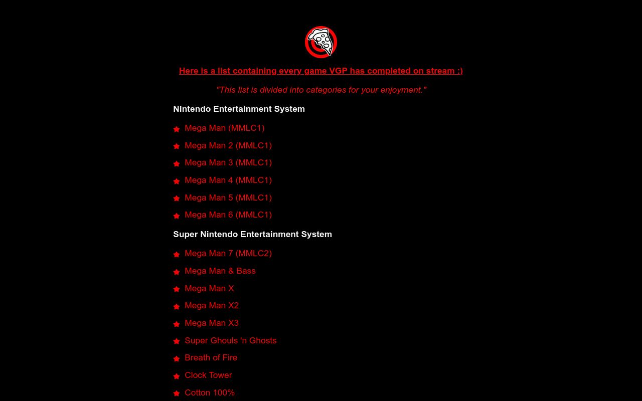 VGP completed games list